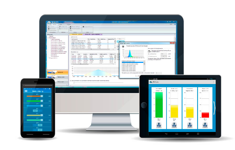 Software – GHL (Deutschland)