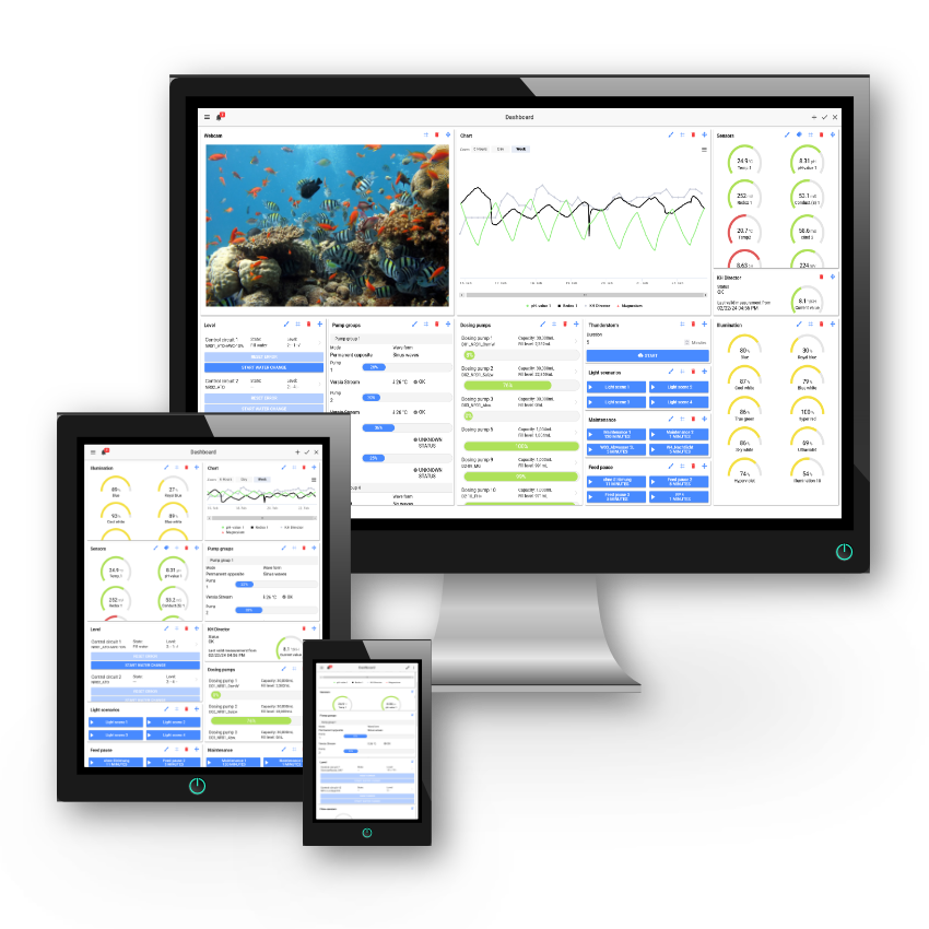 GHL Connect – GHL Advanced Technology