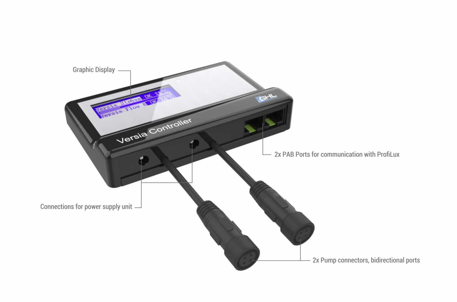 Versia® Stream Starter-Set - GHL USA