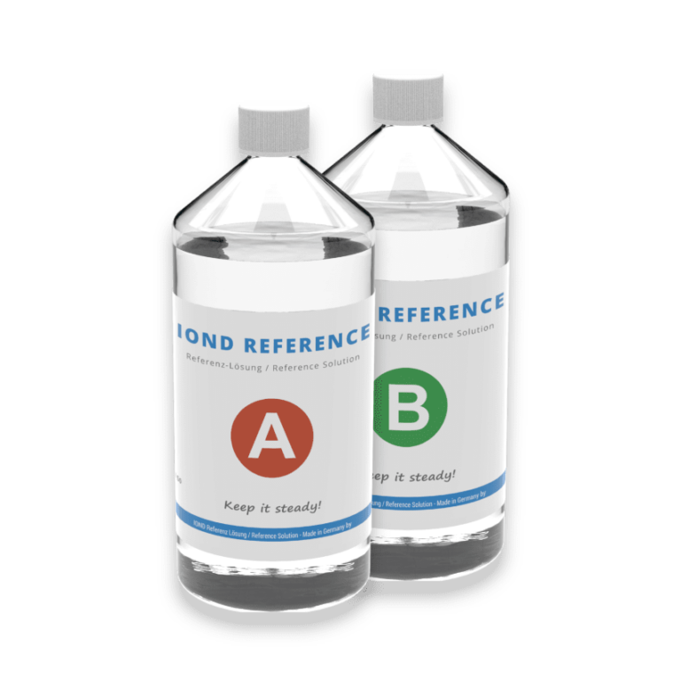 ION Director Reference Solution - GHL USA