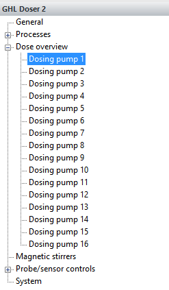 GHL Doser 2.1 - Dosing made simple (Part 1) - GHL Advanced Technology