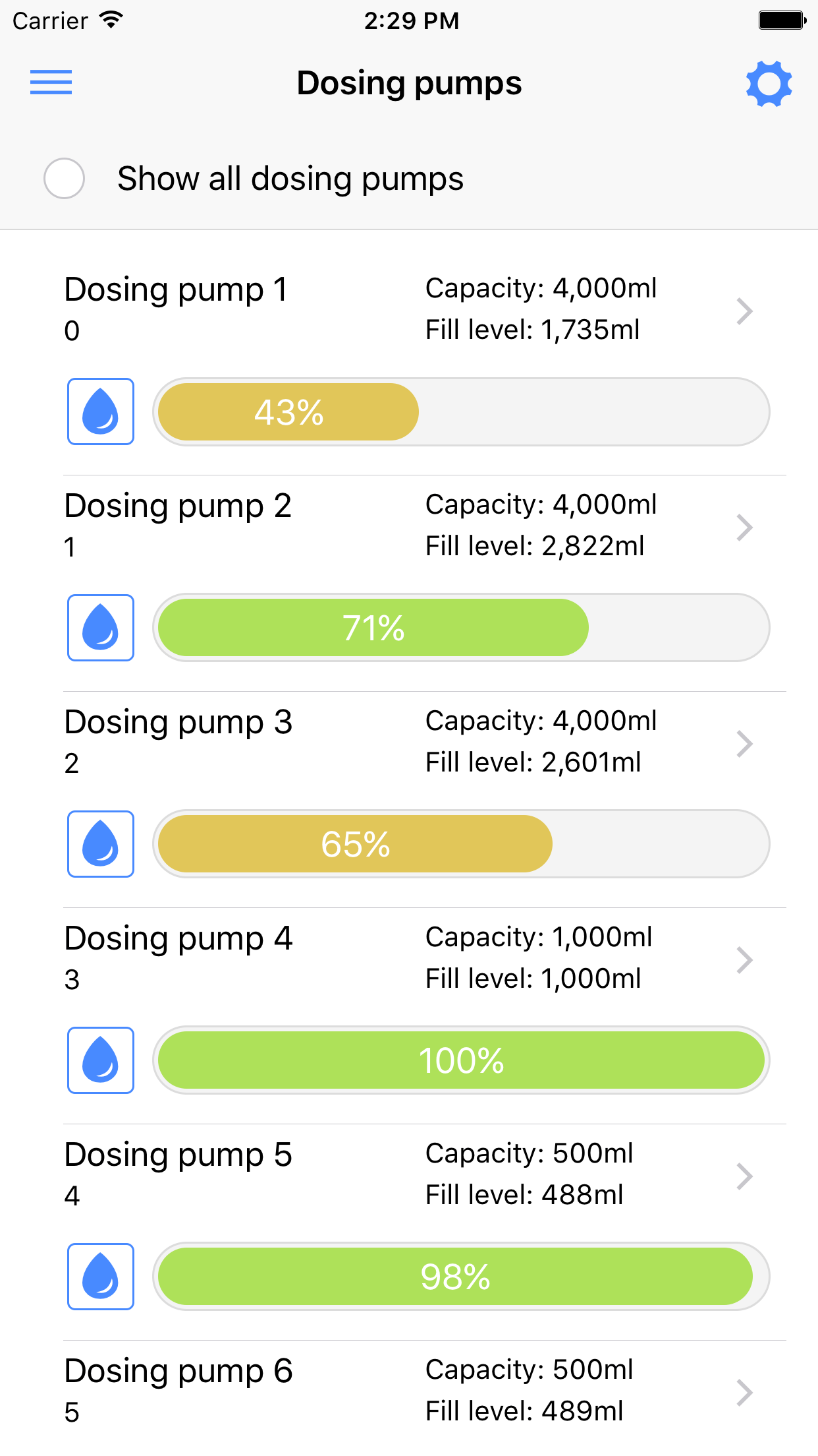 myGHL – GHL (International)
