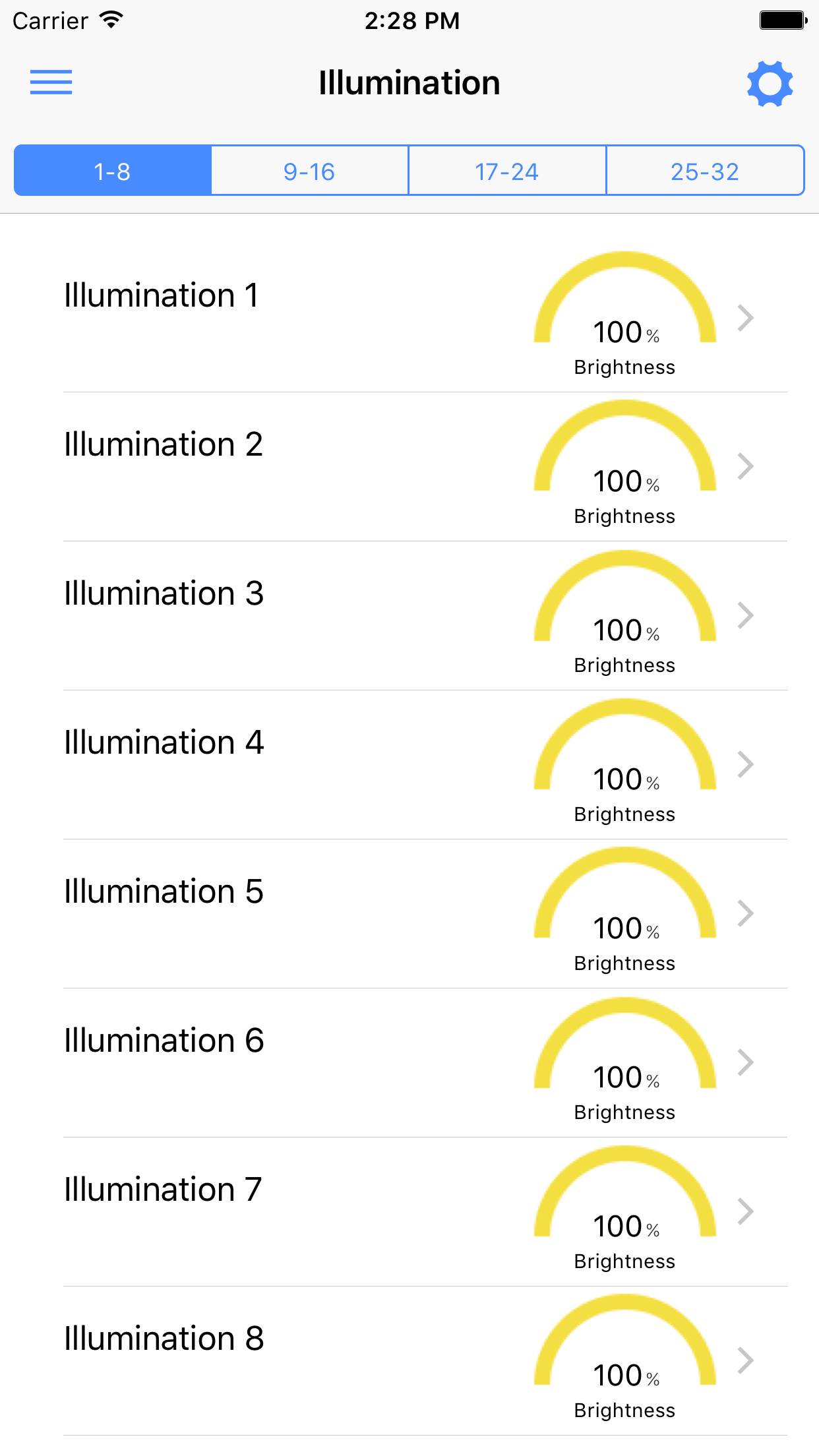 myGHL – GHL (International)