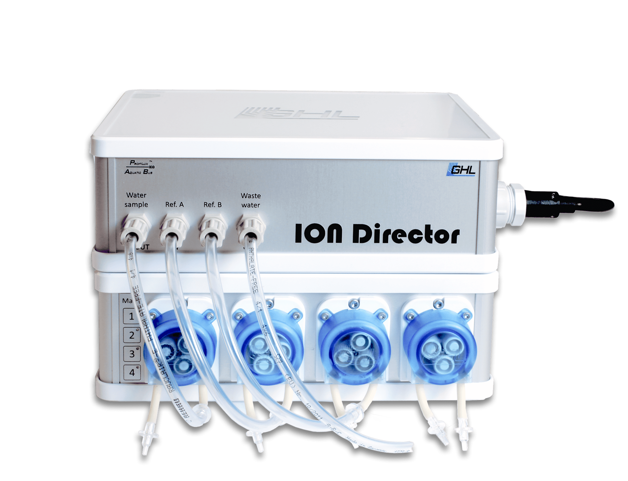 ION Director Initial Setup (Part 2) – GHL (International)