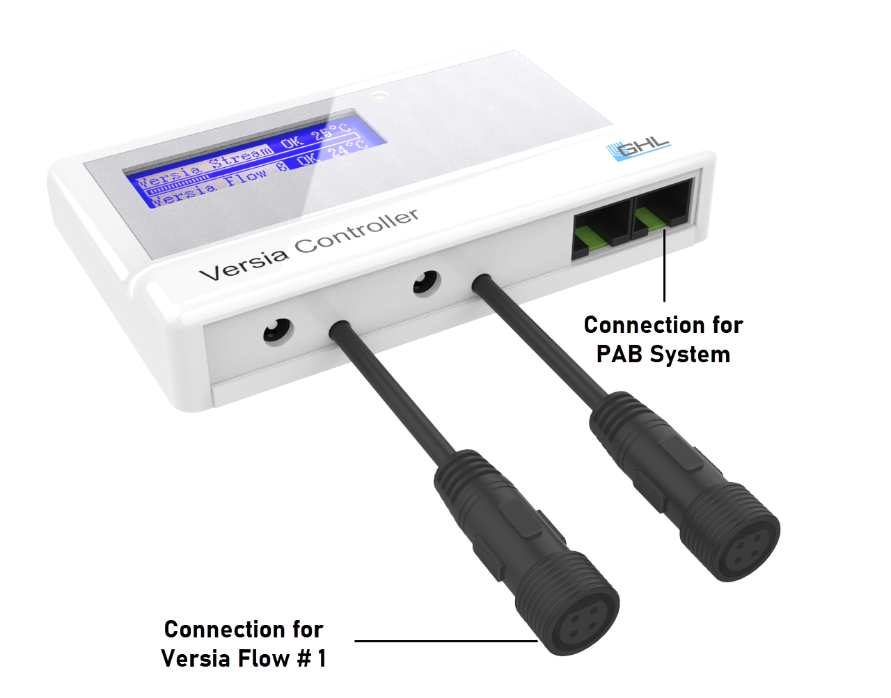 Versia Flow Manual & Setup Guide – GHL Advanced Technology