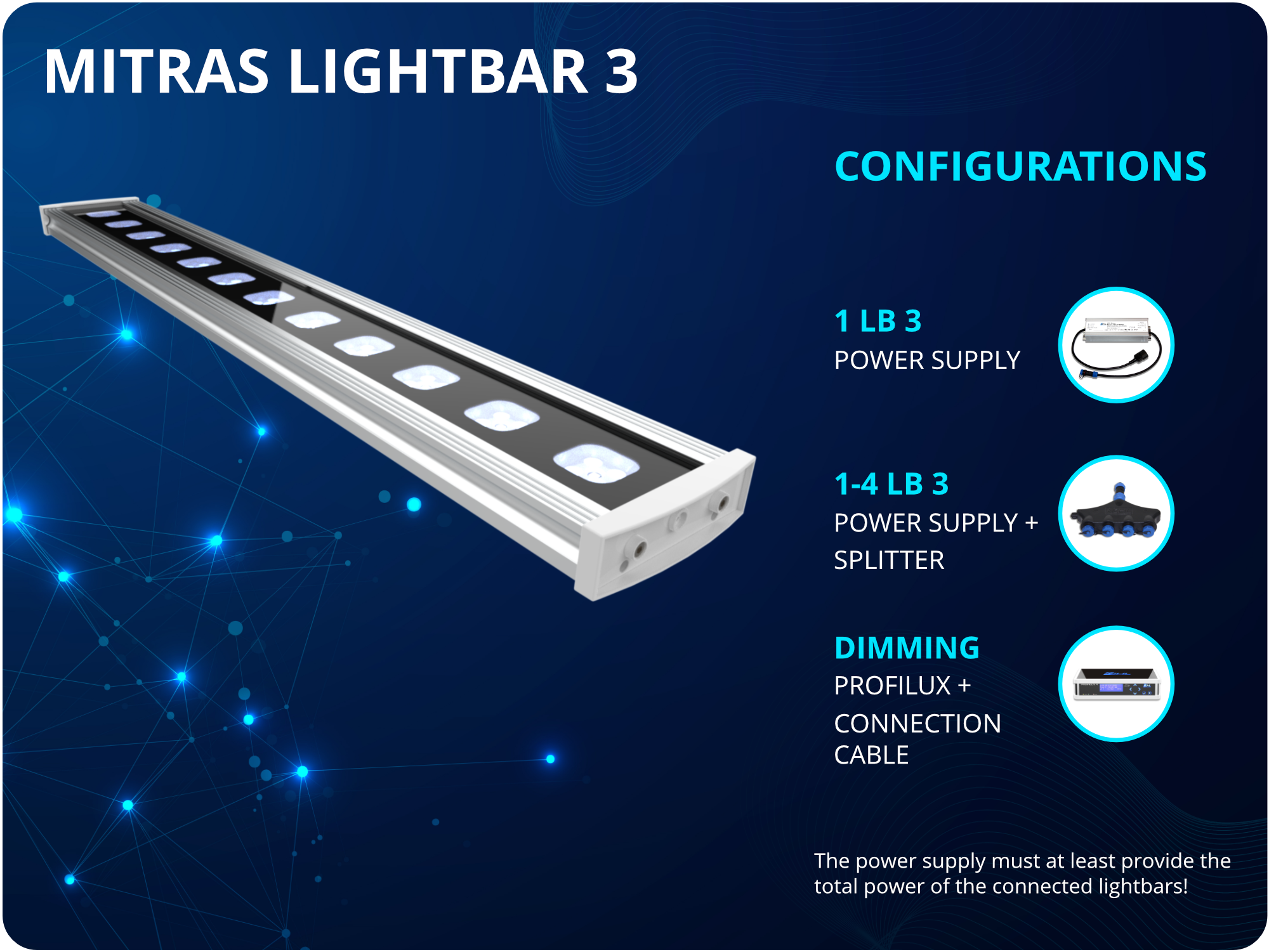 Mitras Lightbar 3 – GHL (International)