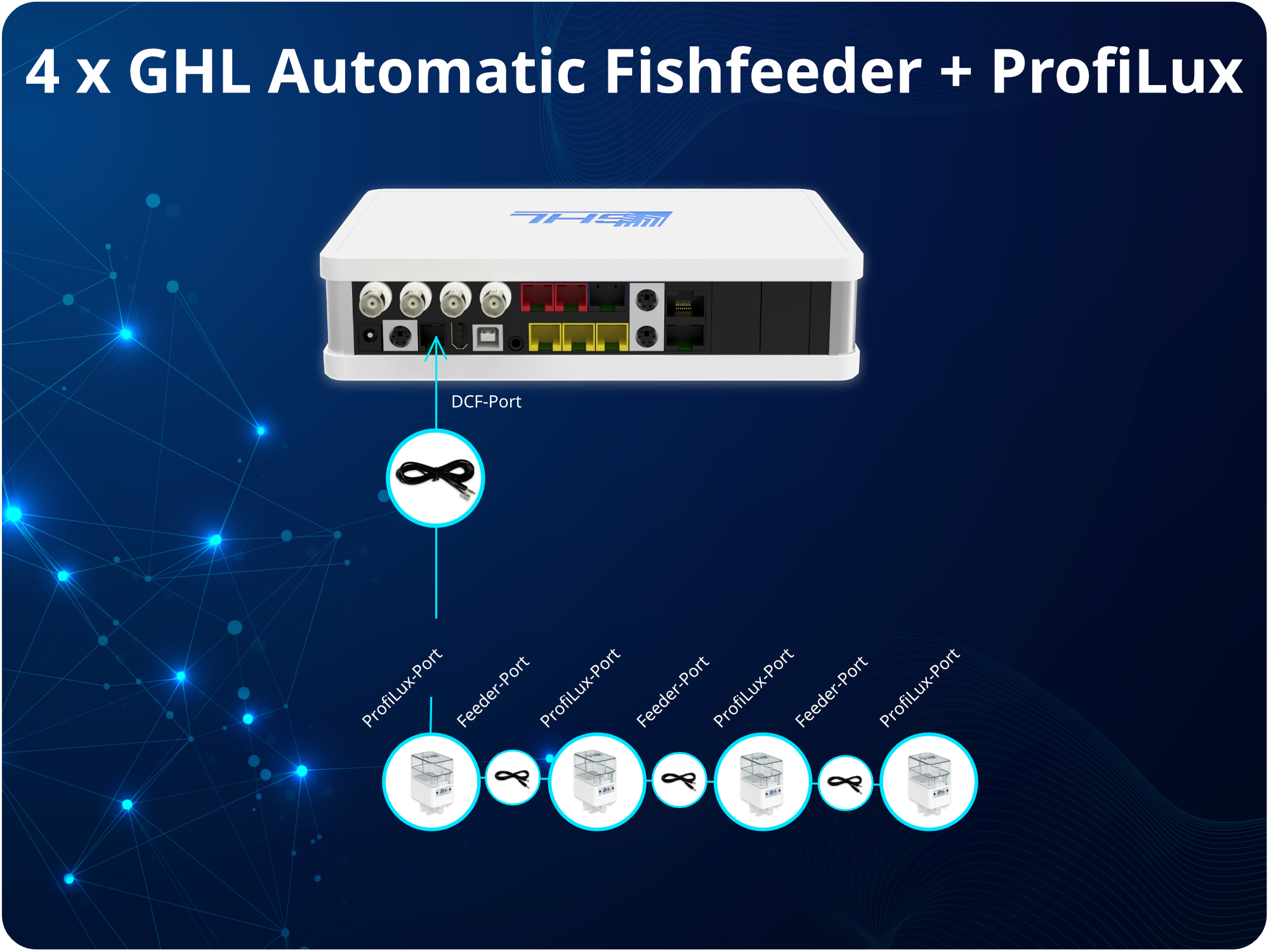 How to Setup a GHL Automatic Fish Feeder – GHL Advanced Technology